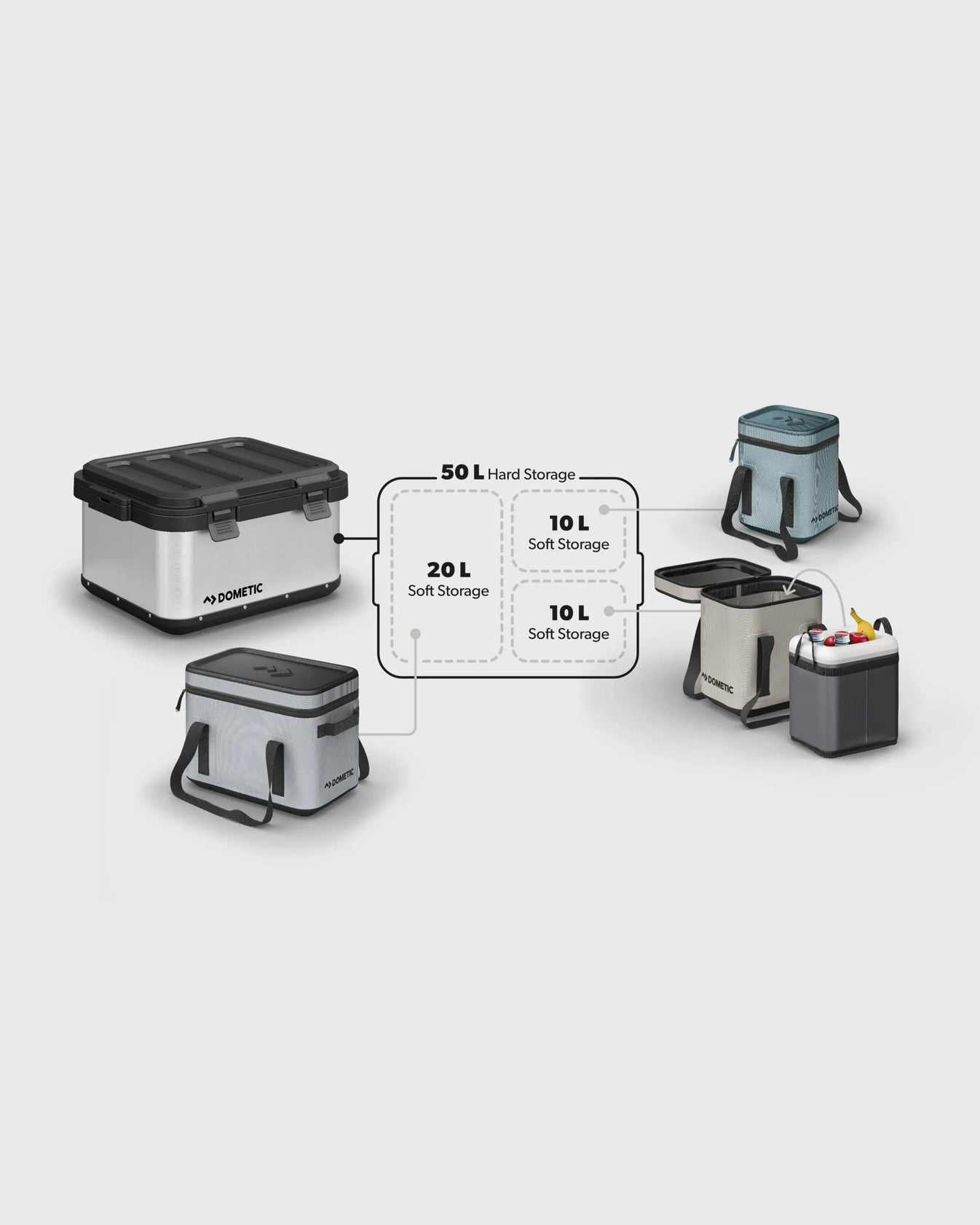 Dometic Hard Storage 50 Aluminium – Passenger